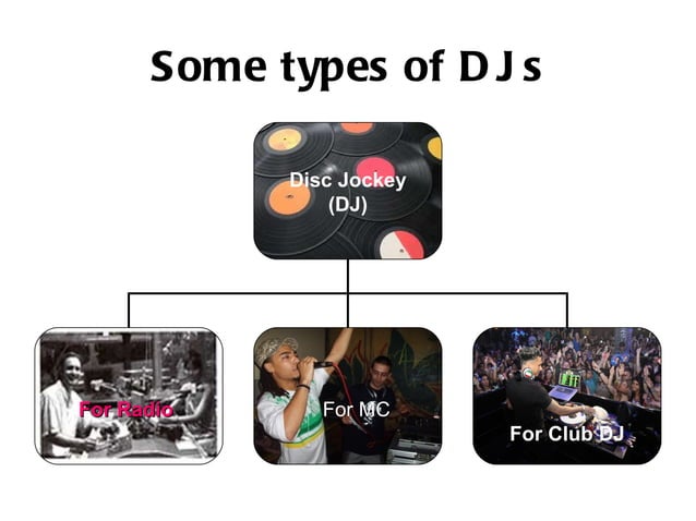 Dj (disc jockey) by Sodium² | PPT | Dance and Electronic Music | Music