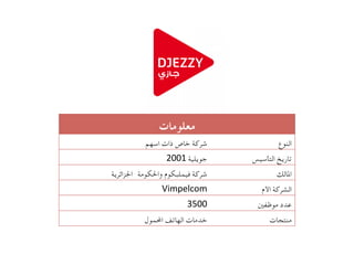 دراسة حالة مؤسسة جازي الجزائر - Djezzy | PDF