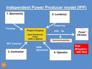 Djibouti geothermal project study | PDF