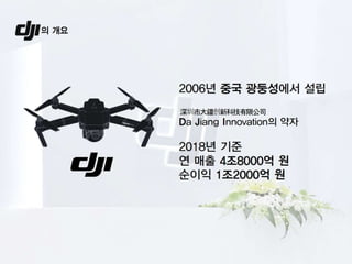 Dji drone_final | PPT