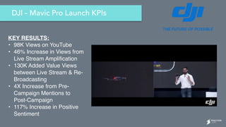 DJI Live Stream Case Study | PDF