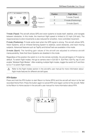 DJI_Smart_Controller_User_Manual_EN_202109.pdf