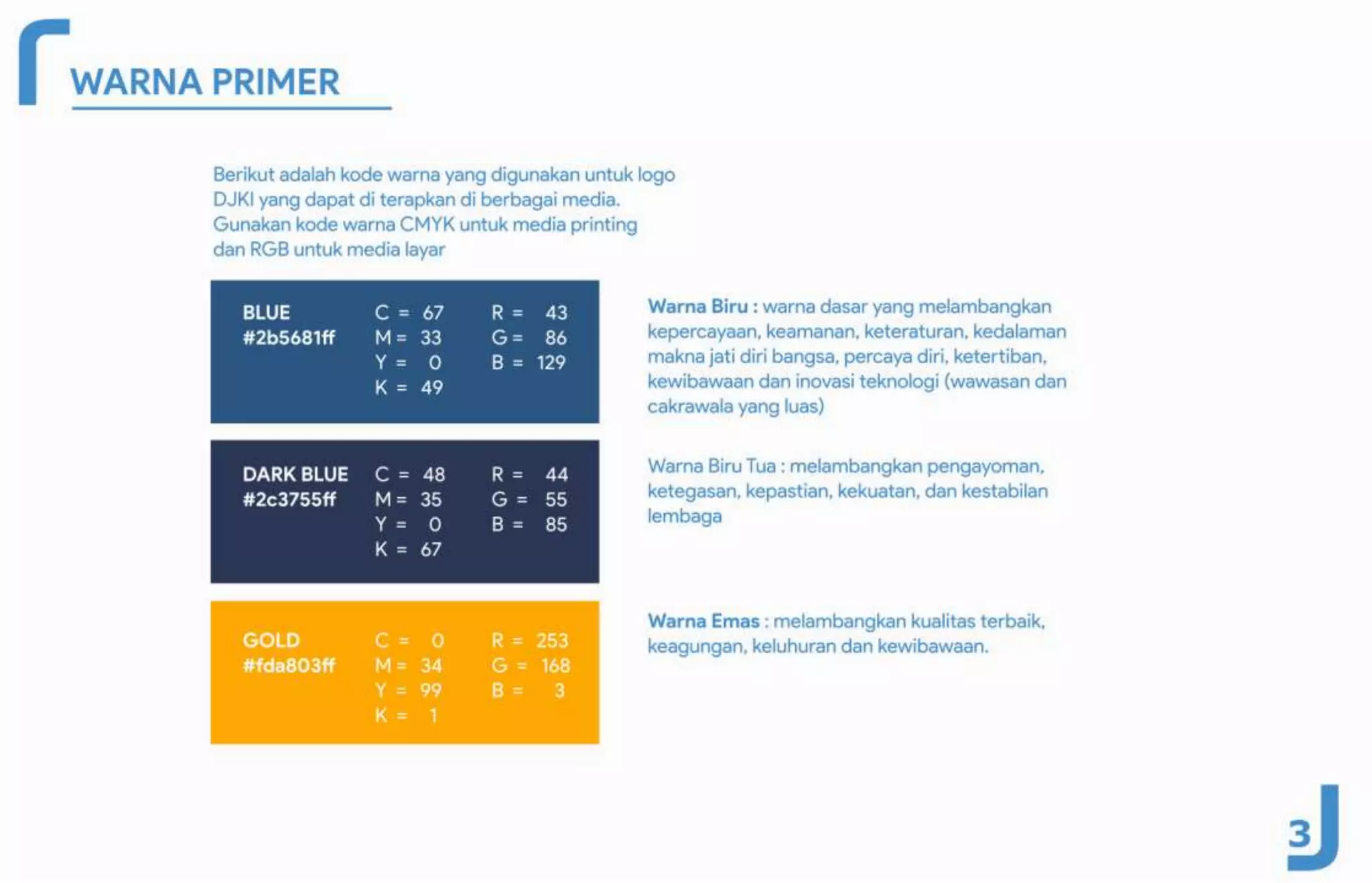 Lomba Sayembara Logo | PPTX