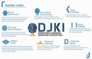 Lomba Sayembara Logo | PPTX