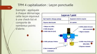La Totale Productive Maintenance, TPM, Sa mise en place | PPT