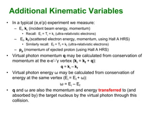 Kinematics variables.pdfrelativistic kinematics reaction kinematics | PDF
