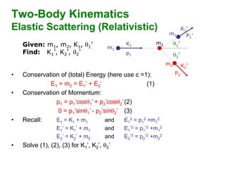 Kinematics variables.pdfrelativistic kinematics reaction kinematics | PDF