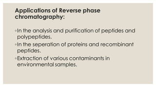 "Reverse Phase Chromatography Demystified: Theory, Techniques, and ...