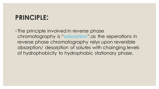 "Reverse Phase Chromatography Demystified: Theory, Techniques, and ...