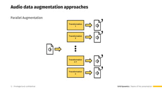 [DSC Europe 22] What is Audio Data Augmentation? Techniques, Best ...