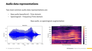 [DSC Europe 22] What is Audio Data Augmentation? Techniques, Best ...