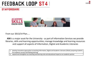 An ID&AL Loop - David Parkes & Alison Pope | PPT