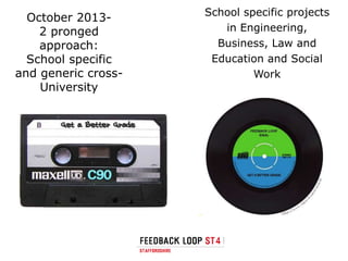 An ID&AL Loop - David Parkes & Alison Pope | PPT