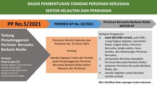 Sertifikat Standar CBIB dan PB UMKU CBIB | PPTX