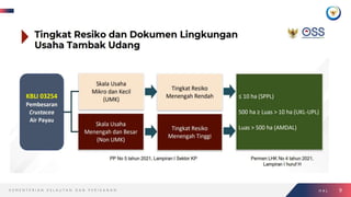 Sertifikat Standar CBIB dan PB UMKU CBIB | PPTX