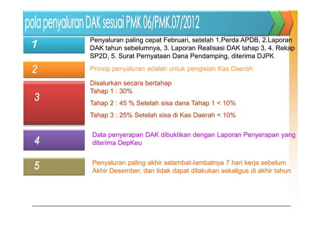 Djpk presentasi sosialisasi_dak_kesehatan | PPT