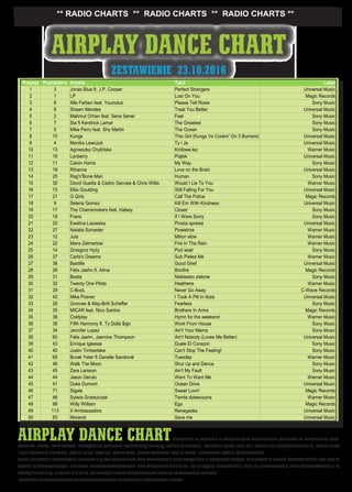 Music & DJ Raport (11) 2016 | PDF