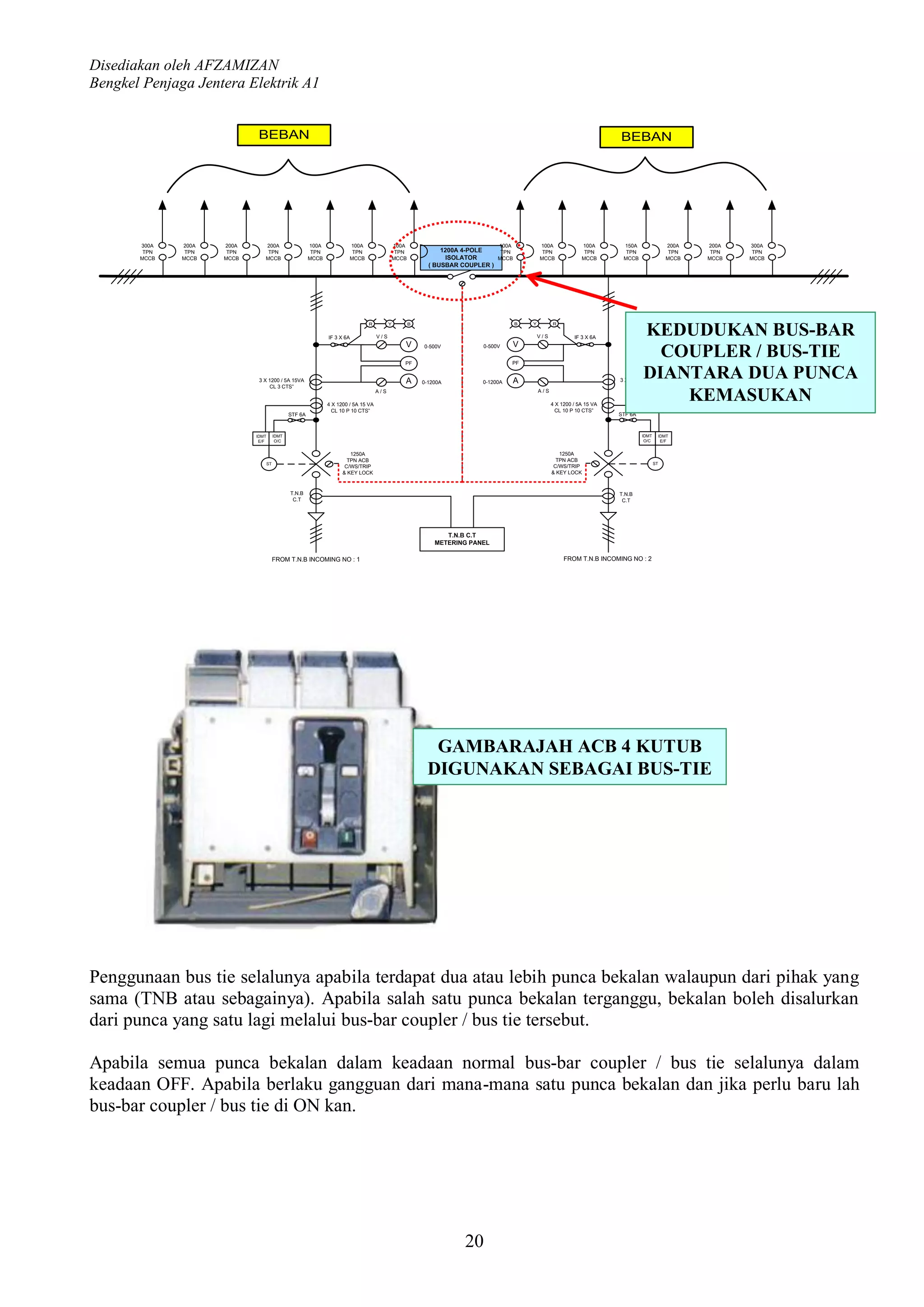 Buku papan suis utama | PDF