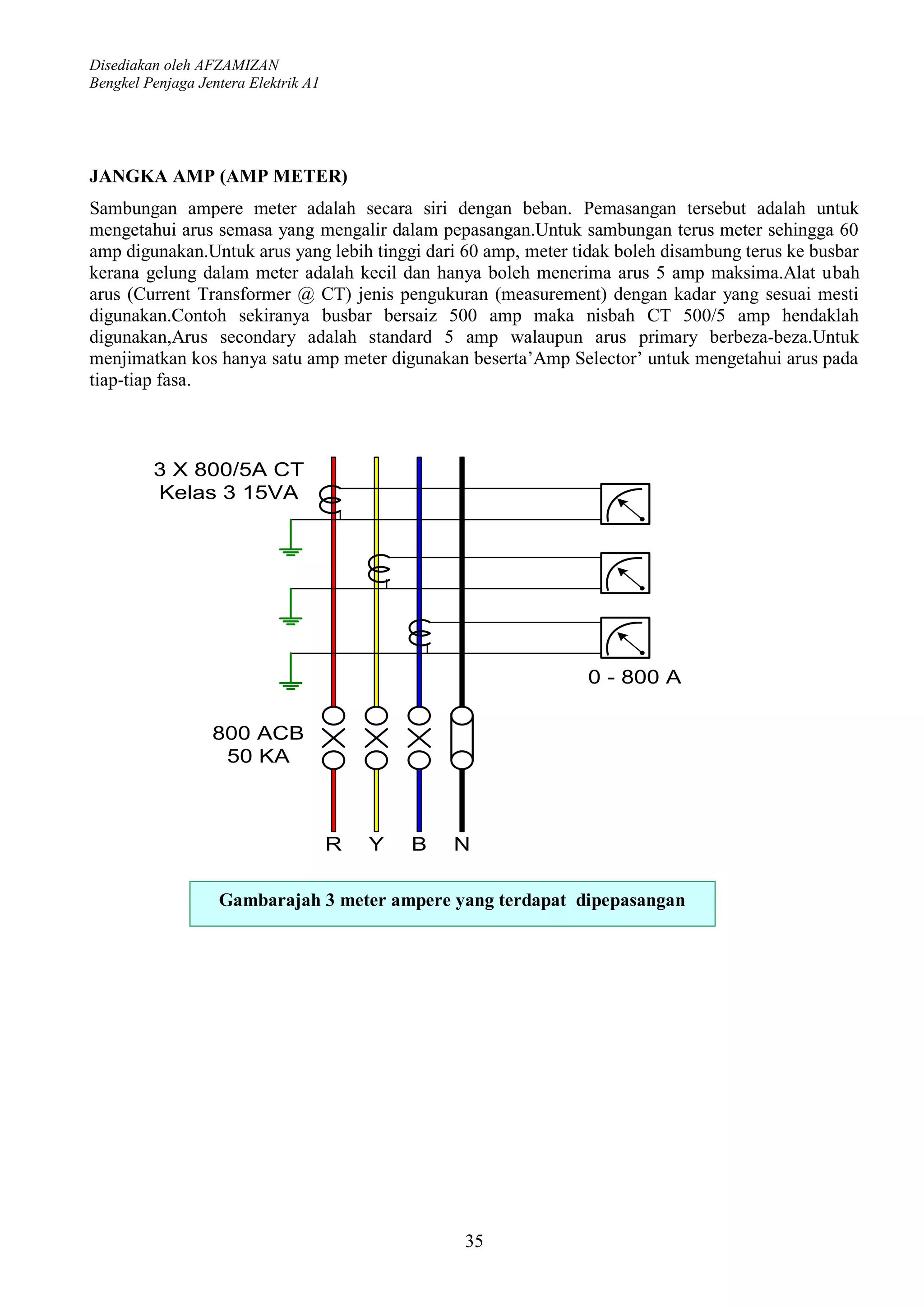 Buku papan suis utama | PDF