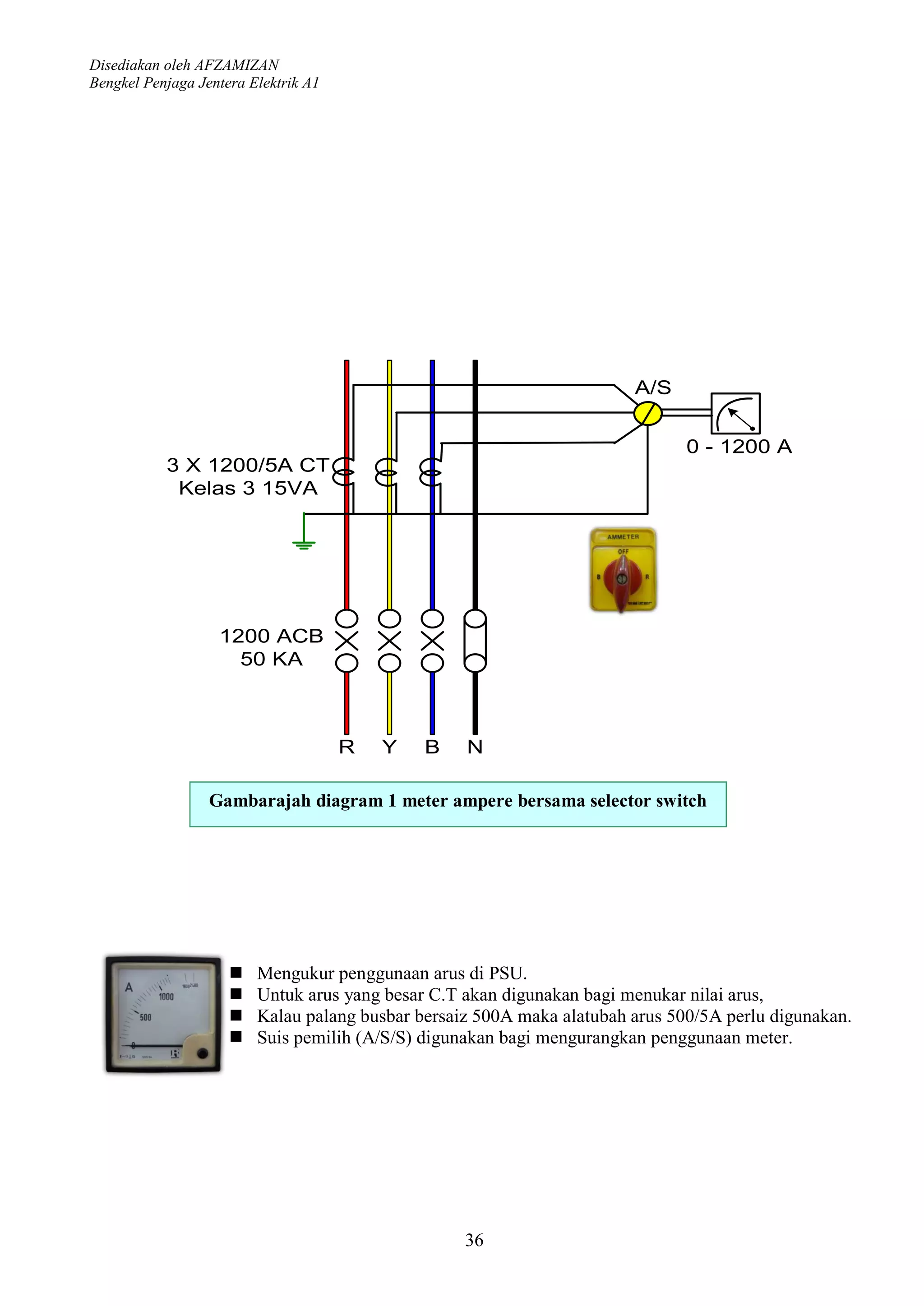 Buku papan suis utama | PDF