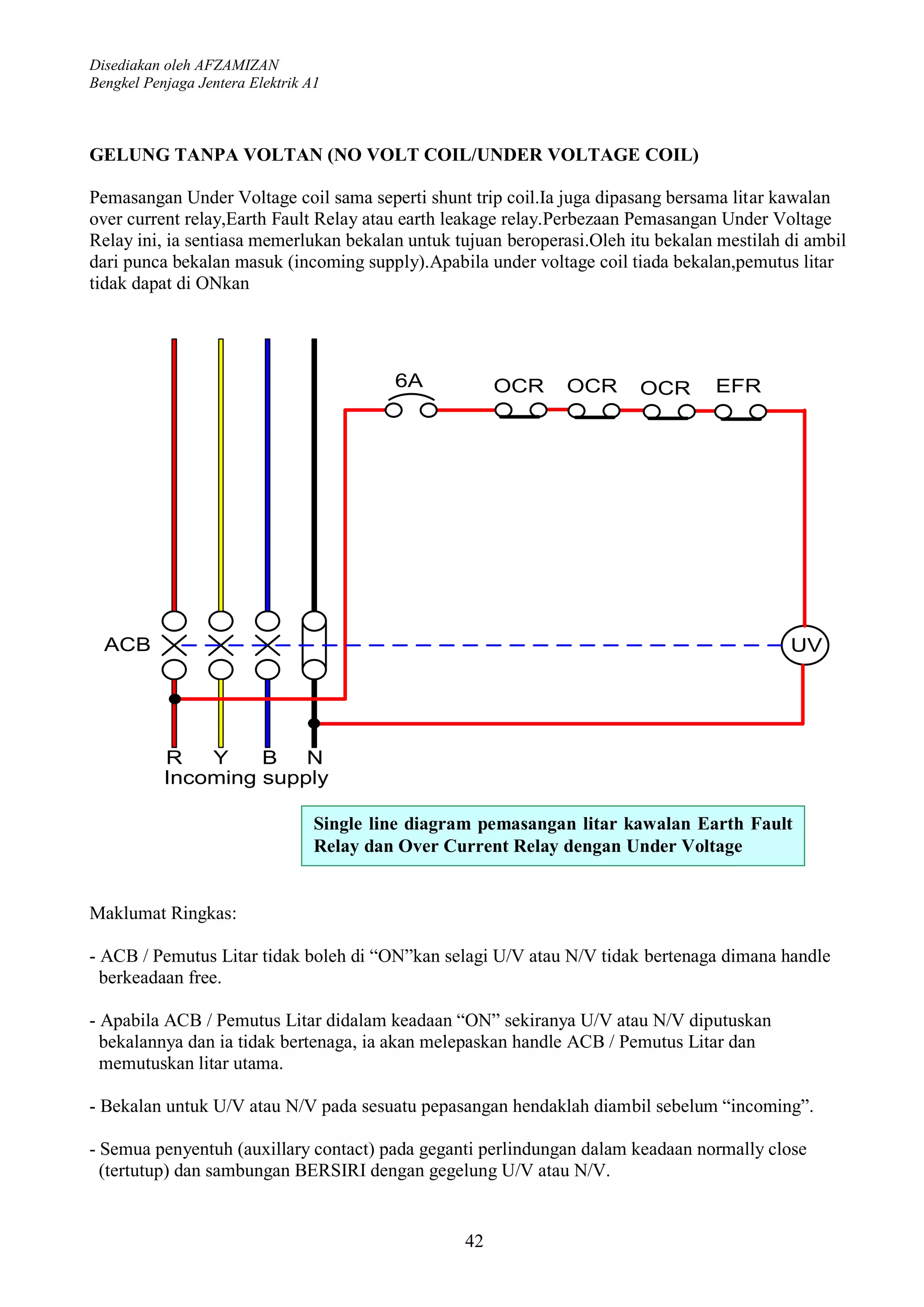 Buku papan suis utama | PDF