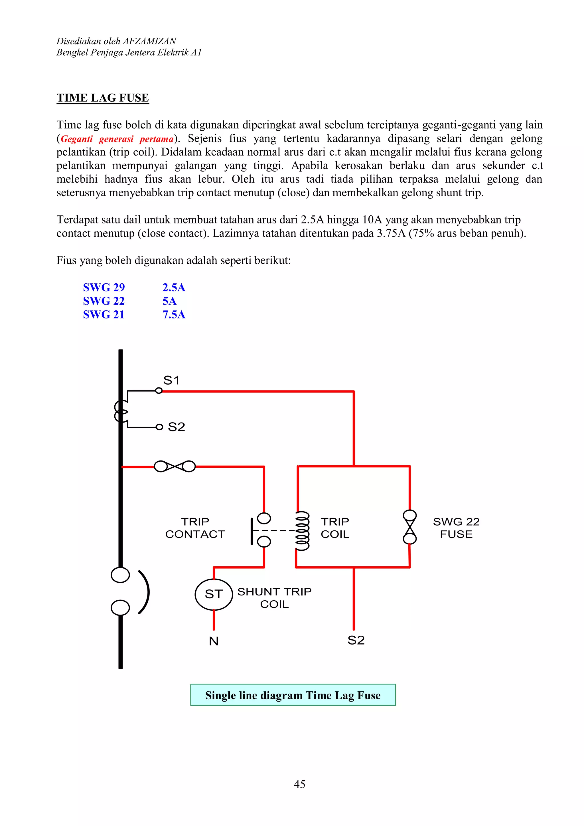 Buku papan suis utama | PDF