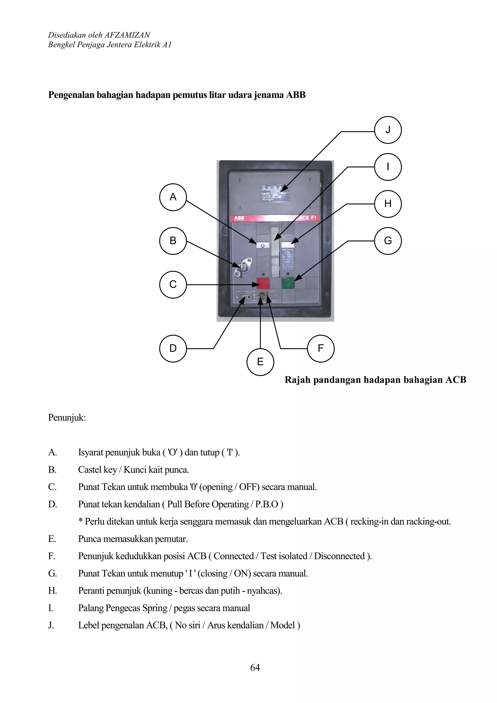 Buku papan suis utama | PDF
