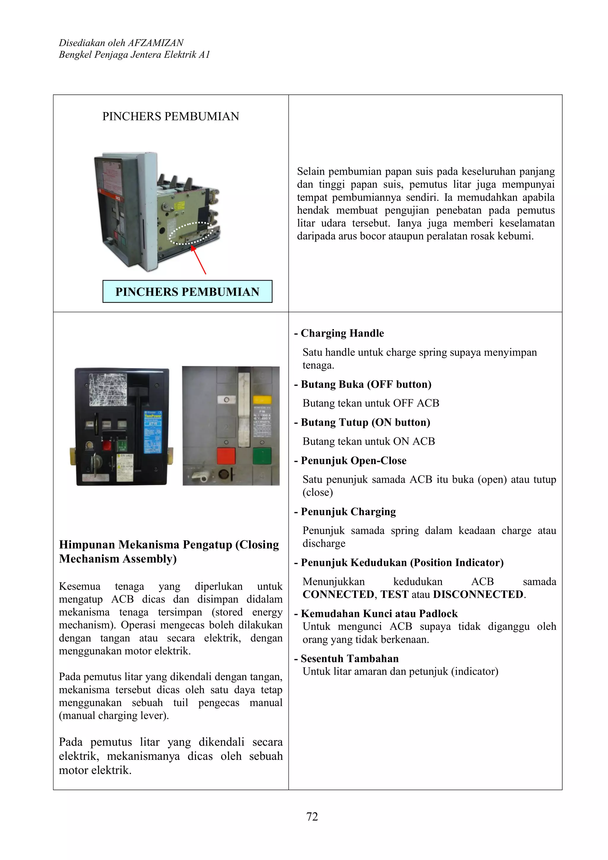 Buku papan suis utama | PDF