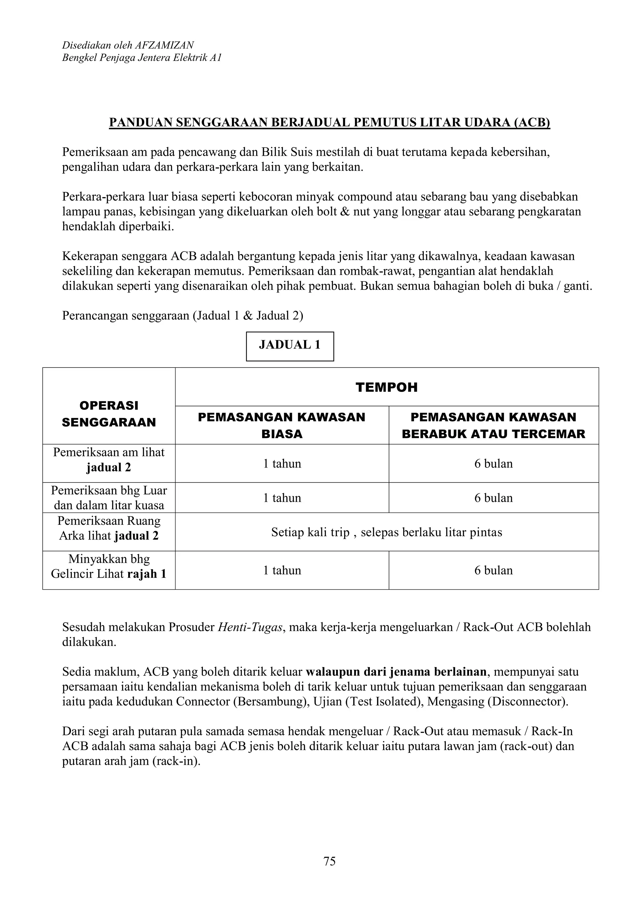 Buku papan suis utama | PDF