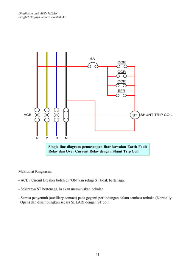 Buku papan suis utama | PDF