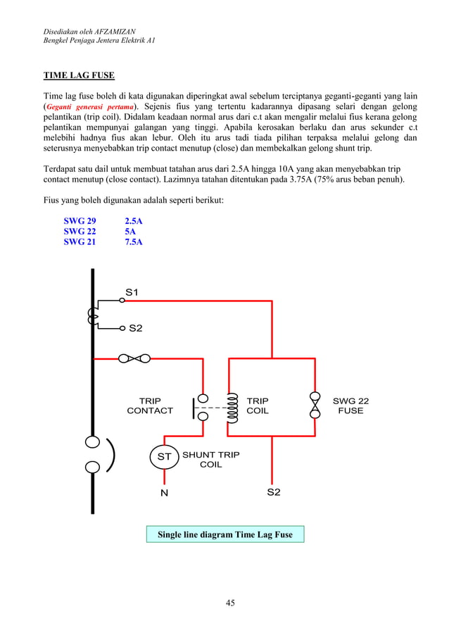Buku papan suis utama | PDF
