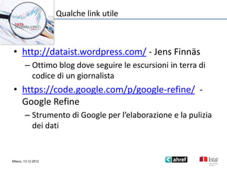 Data Scraping, Data Organization