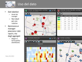 DJS4 visualization | PPTX | Computing | Technology & Computing