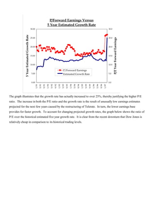 Roy Den Hollander | DOC