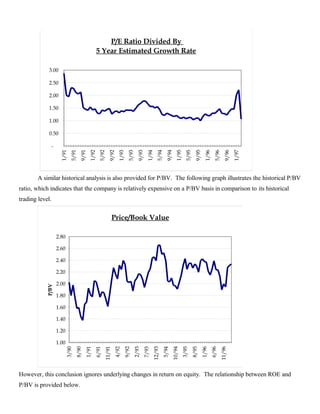Roy Den Hollander | DOC