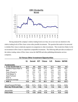 Roy Den Hollander | DOC