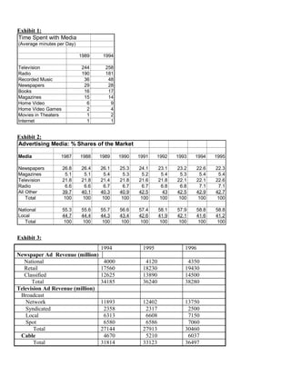 Roy Den Hollander | DOC