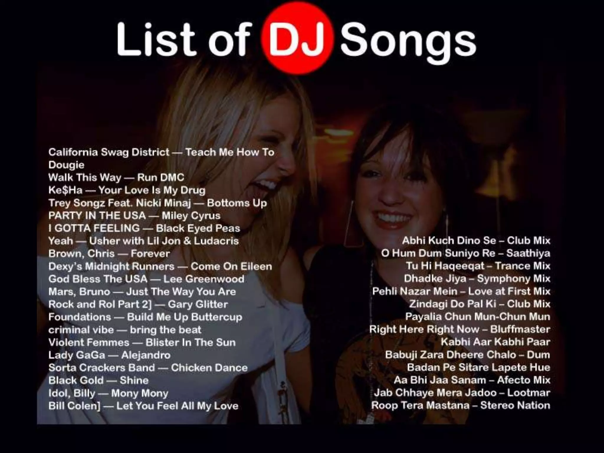Dj songs list | PPSX