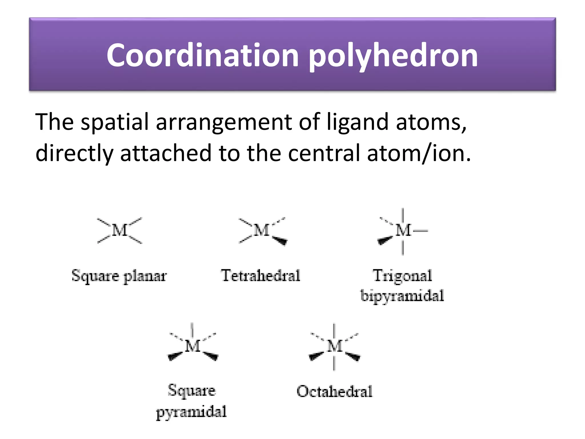 Cordination compound | PPTX