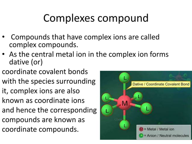 Cordination compound | PPTX | Chemistry | Science
