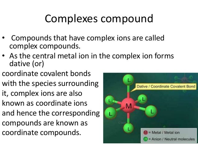 Cordination compound