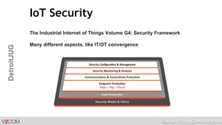 IoT Security: Cases and Methods | PPTX | Internet | Computing