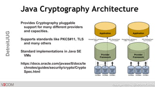 IoT Security: Cases and Methods | PPTX | Internet | Computing