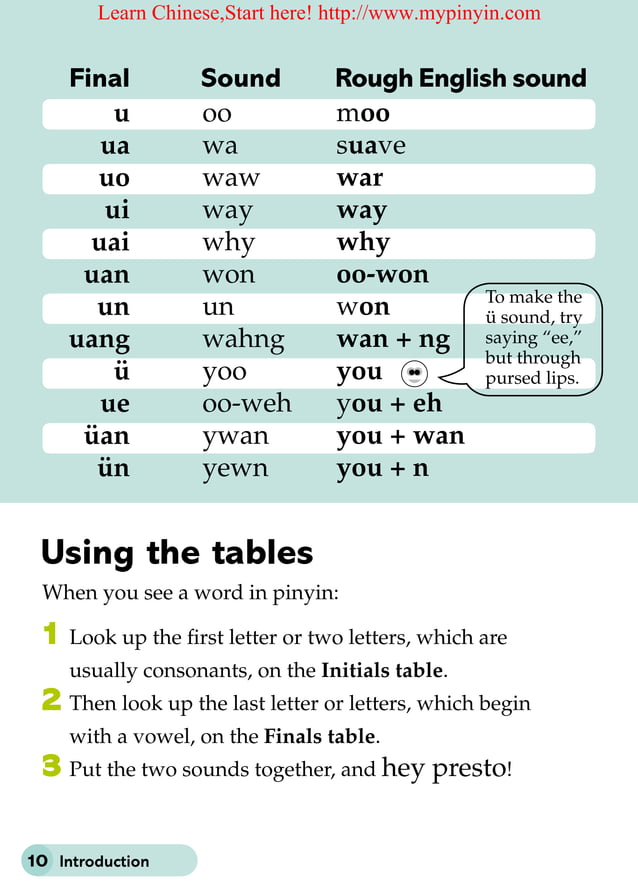 Dk.get talking chinese easy peasychinese | PDF