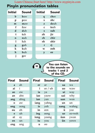 Dk.get talking chinese easy peasychinese | PDF