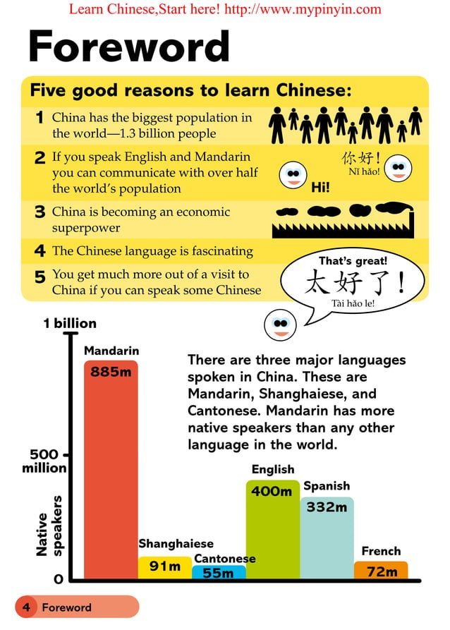 Dk.get talking chinese easy peasychinese | PDF