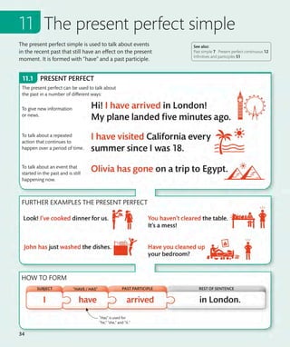 English Grammar - Present Perfect Tense | PDF