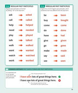 English Grammar - Present Perfect Tense | PDF