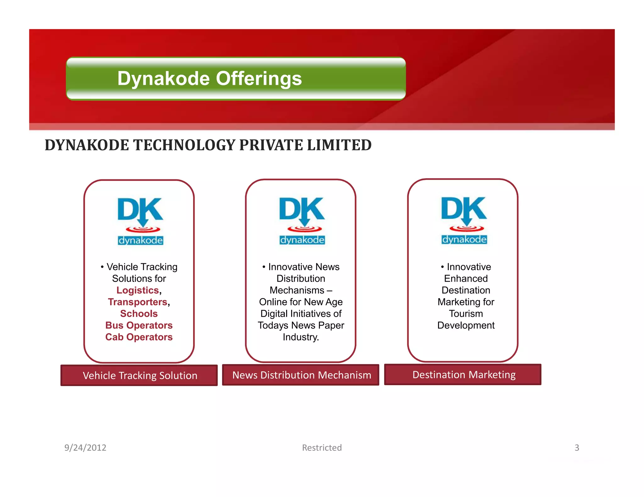 Dynakode Asset Tracking | PDF