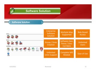 Dynakode Asset Tracking | PDF